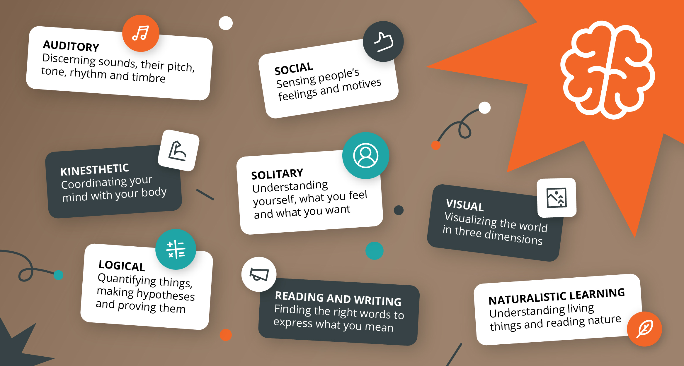 5 Benefits Of Hands on Education 5 Benefits Of Hands on Education